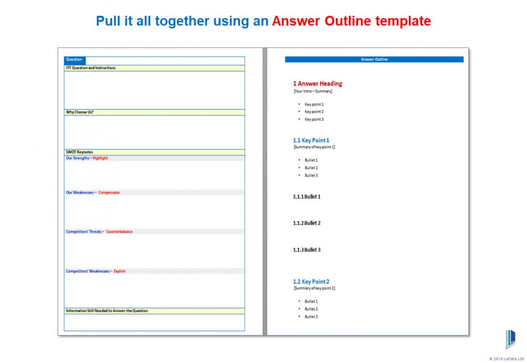 Bid Writing Training: Answering the Question-Notes | Online Bid Writing ...