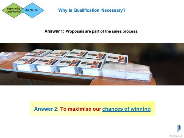 Bid Writing Training: Bid Lifecycle-Notes – Online Bid Writing Training