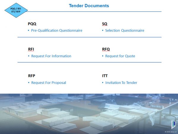 Bid Writing Training: Bid Lifecycle-Notes – Online Bid Writing Training